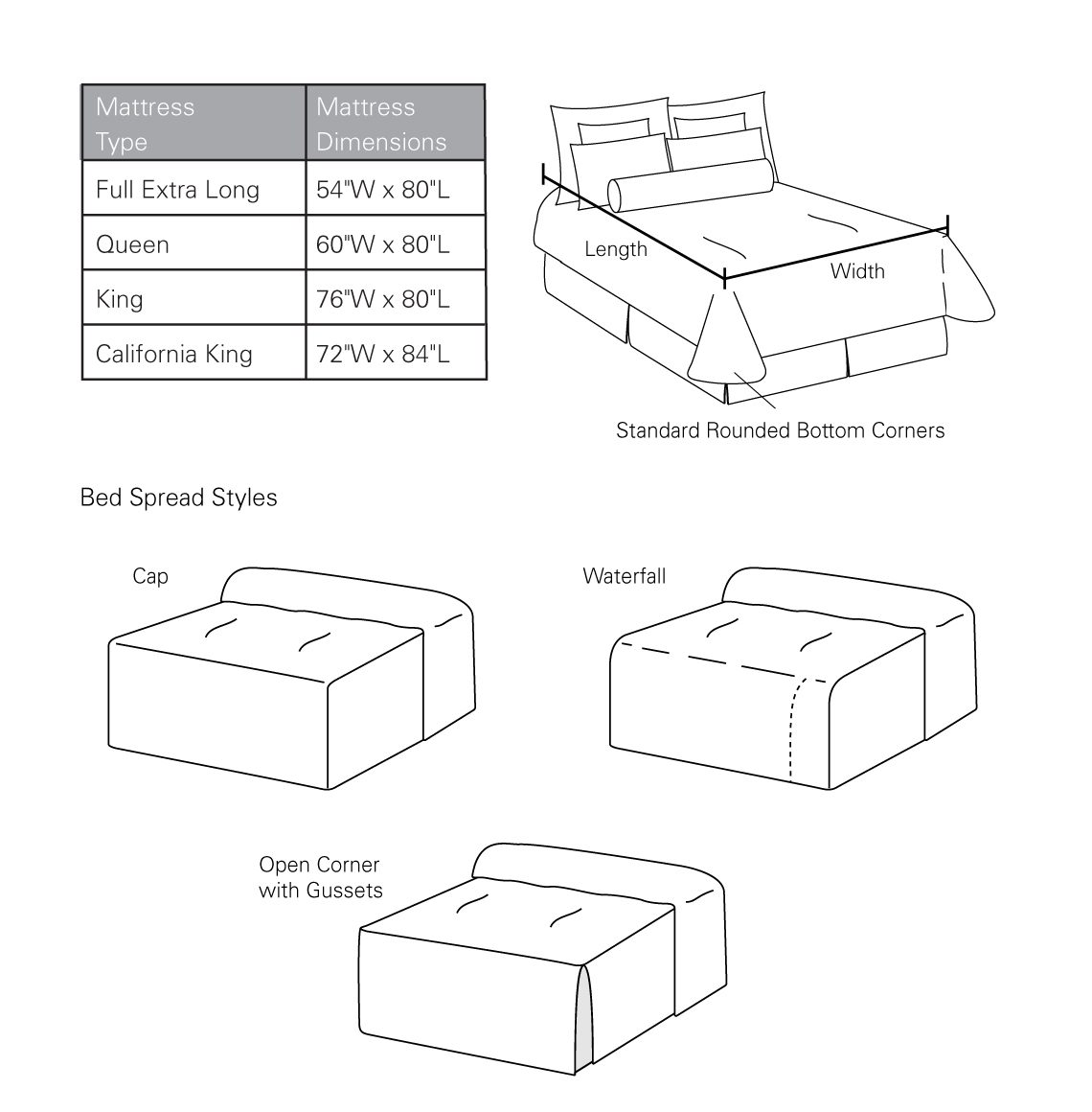 Duvets & Coverlets – Hunter Douglas Hospitality