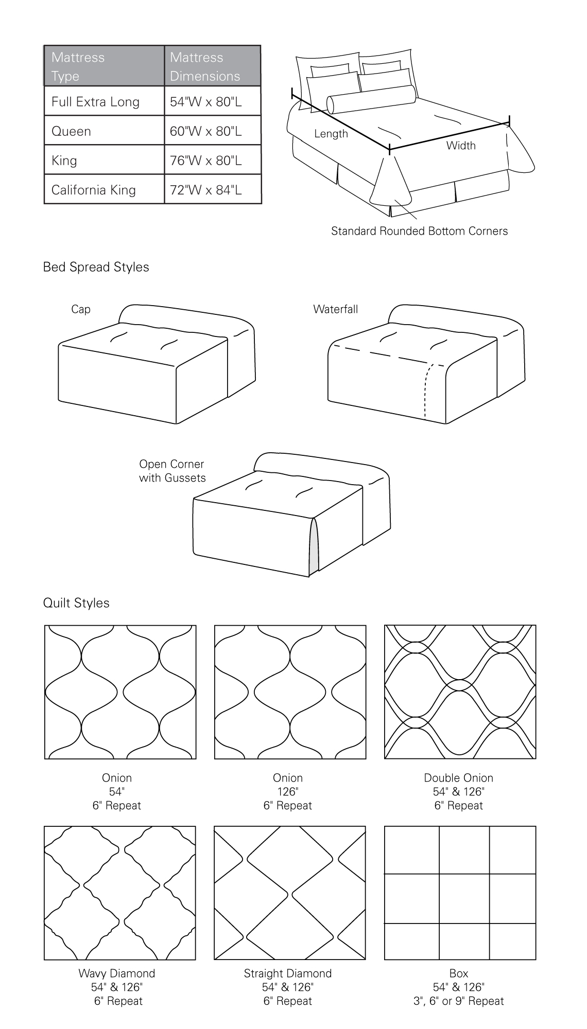 Duvets & Coverlets – Hunter Douglas Hospitality
