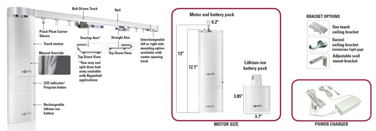 Ripplefold™ – Hunter Douglas Hospitality