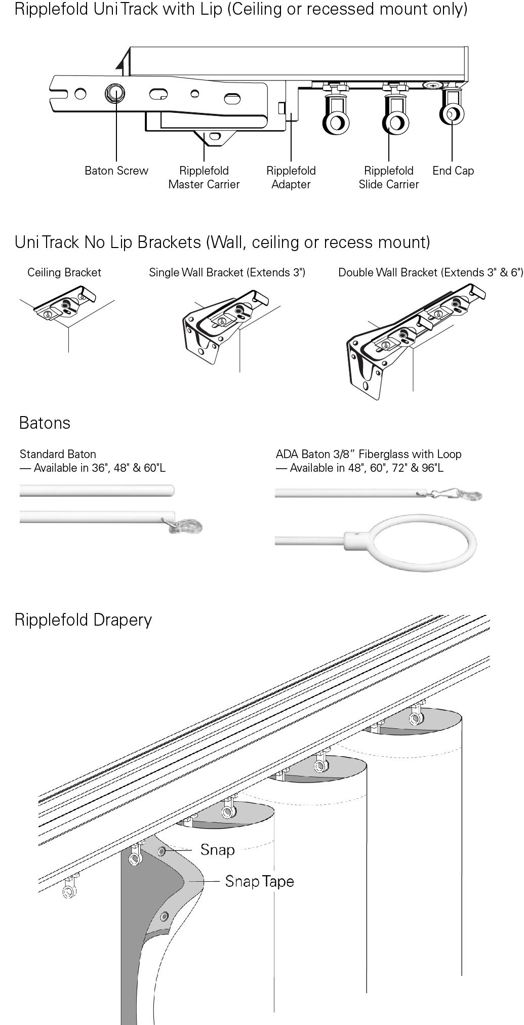 Ripplefold™ – Hunter Douglas Hospitality