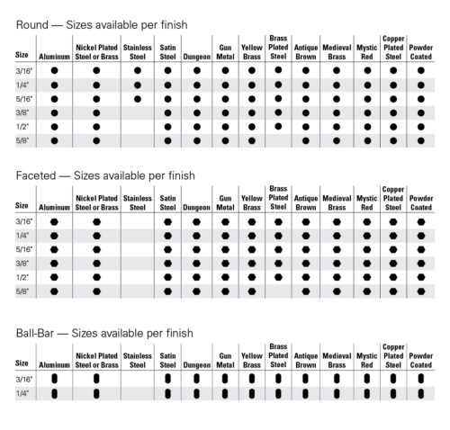 ShimmerScreen® – Hunter Douglas Hospitality