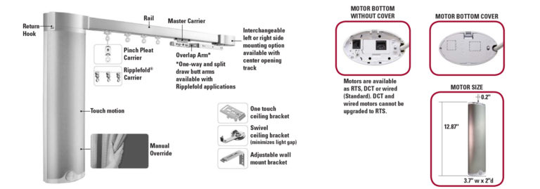 Drapery Motorization – Hunter Douglas Hospitality