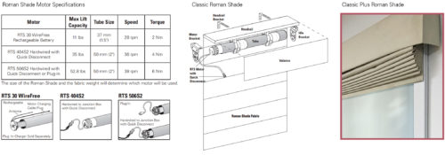Roman Shade Motorization – Hunter Douglas Hospitality
