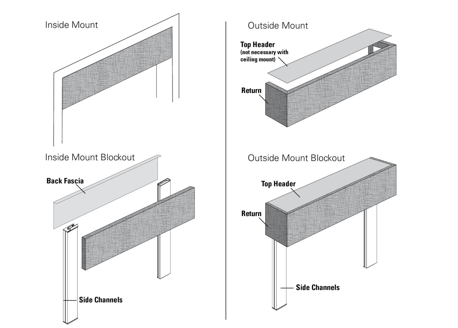 Roller Shade Fabric Wrapped Header – Hunter Douglas Hospitality